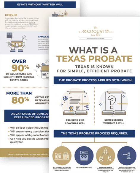 Probate Asset Page | The Coquat Law Firm
